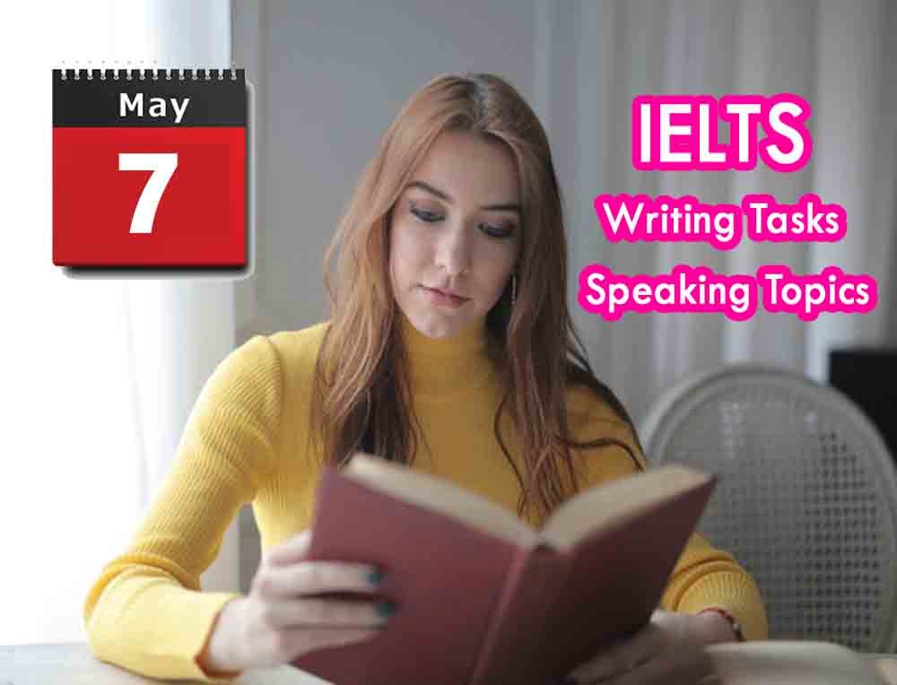 Best IELTS Speaking Topics 2020, 7th May » Career Zone Moga - CZ Ielts ...