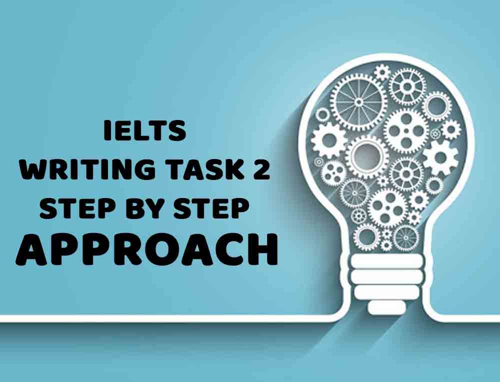 IELTS WRITING TASK 2 STEP BY STEP APPROACH » Career Zone Moga - CZ ...