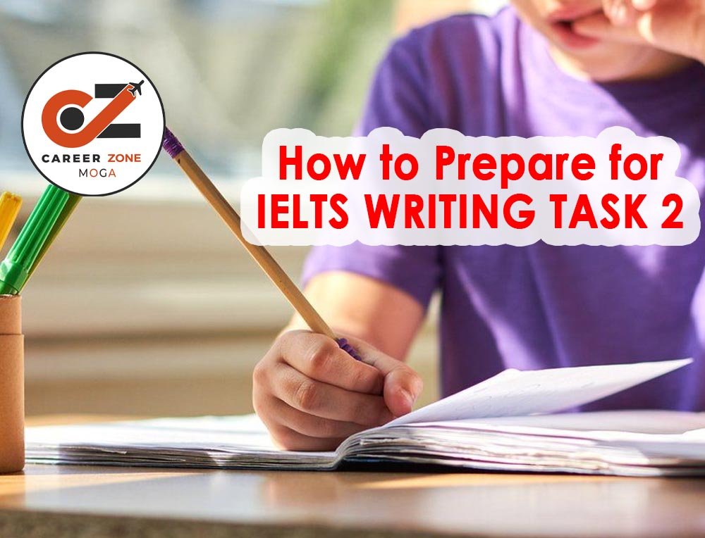 How To Prepare For The IELTS Writing Task 2? » Career Zone Moga - CZ ...