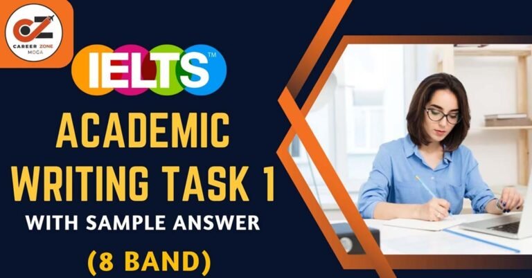 BEST IELTS Academic Writing Task 1, 23th October » Career Zone Moga ...