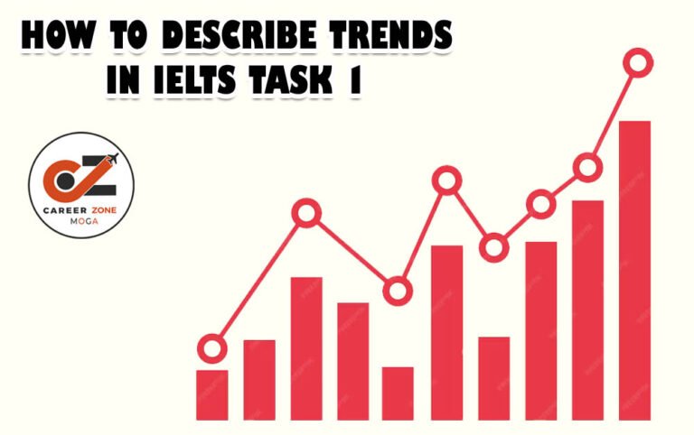 HOW TO DESCRIBE TRENDS IN IELTS WRITING TASK 1 » Career Zone Moga - CZ ...